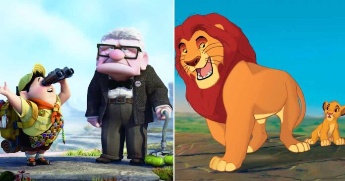 Top 10 Animated Movies Of All Time