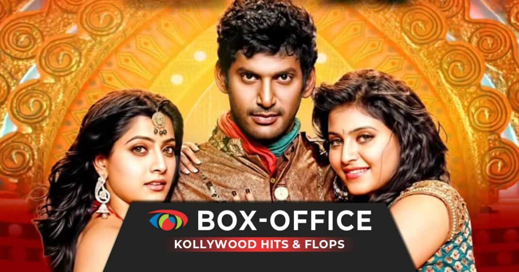 Kollywood (Tamil) Box Office Collection & Verdicts 2025