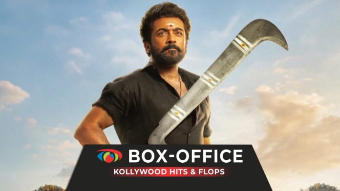 Kollywood (Tamil) Box Office Collection & Verdicts 2026 | Koimoi